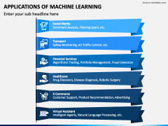Applications of Machine Learning PowerPoint and Google Slides Template ...