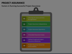 Project Assurance PowerPoint and Google Slides Template - PPT Slides