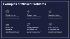 Wicked Problems PowerPoint and Google Slides Template - PPT Slides