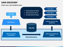 Data Discovery PowerPoint and Google Slides Template - PPT Slides