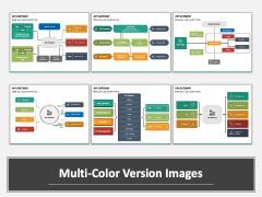 API Gateway PowerPoint and Google Slides Template - PPT Slides