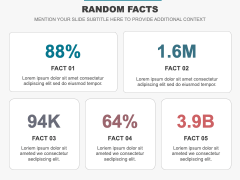 Random Facts PowerPoint and Google Slides Template - PPT Slides