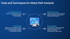 Attack Path Analysis PowerPoint and Google Slides Template - PPT Slides