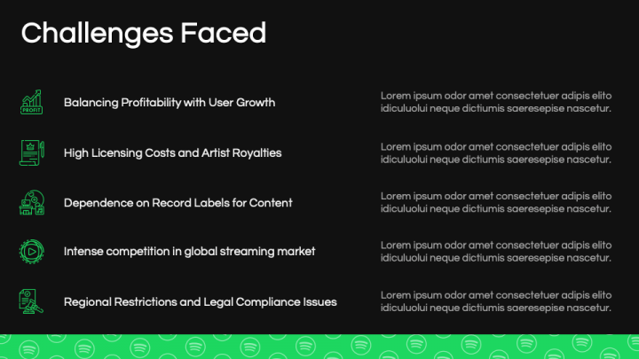 Free - Spotify Case Study PowerPoint and Google Slides Template - PPT Slides