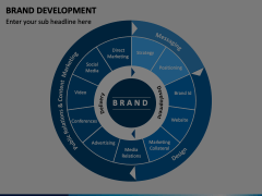 Brand Development PowerPoint and Google Slides Template - PPT Slides