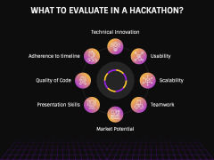 Hackathon PowerPoint and Google Slides Template - PPT Slides