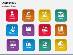 Landforms PowerPoint and Google Slides Template - PPT Slides