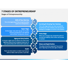 Importance of Entrepreneurship PowerPoint Template - PPT Slides ...