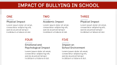 Free - Bullying Prevention in Schools PowerPoint and Google Slides ...