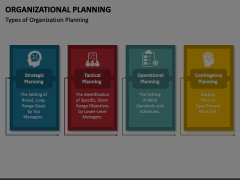 Organizational Planning PowerPoint and Google Slides Template - PPT Slides