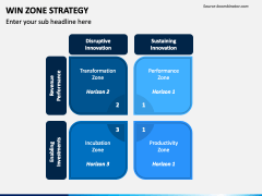 Win Zone Strategy PowerPoint and Google Slides Template - PPT Slides