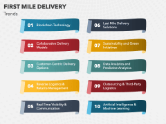 First Mile Delivery PowerPoint and Google Slides Template - PPT Slides