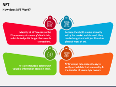 NFT (Animated) PowerPoint and Google Slides Template - PPT Slides