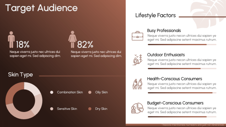 Skin Care Brand Pitch Deck for PowerPoint and Google Slides - PPT Slides
