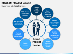 Roles of Project Leader PowerPoint and Google Slides Template - PPT Slides