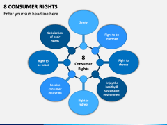 8 Consumer Rights PowerPoint and Google Slides Template - PPT Slides