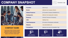 Company Snapshot PowerPoint and Google Slides Template - PPT Slides