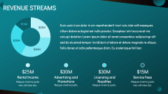 Retail Presentation Theme for PowerPoint and Google Slides - PPT Slides