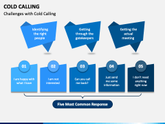 Cold Calling PowerPoint and Google Slides Template - PPT Slides