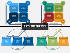 Culture of Discipline PowerPoint and Google Slides Template - PPT Slides