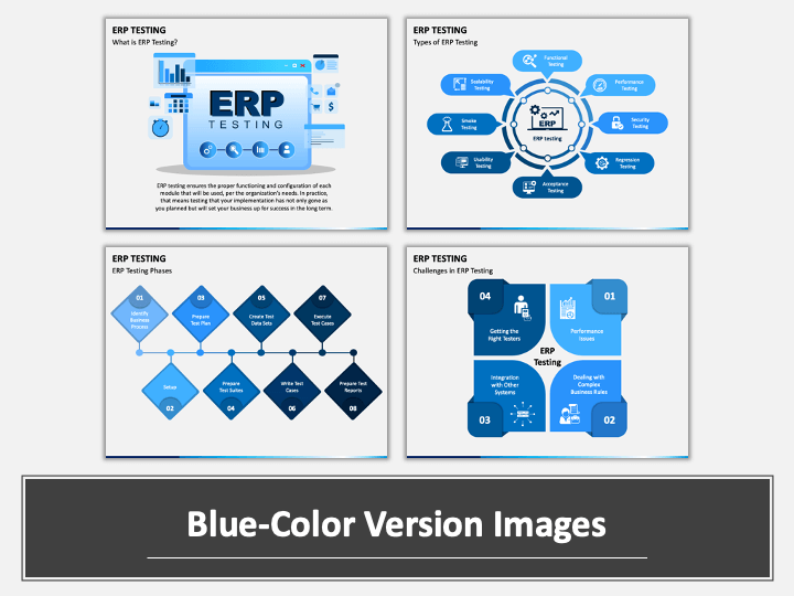 ERP Testing PowerPoint and Google Slides Template - PPT Slides