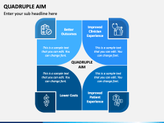 Quadruple Aim PowerPoint and Google Slides Template - PPT Slides