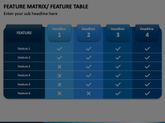 Features Matrix PowerPoint and Google Slides Template - PPT Slides