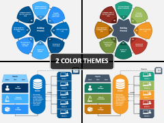 Bidding Process PowerPoint and Google Slides Template - PPT Slides