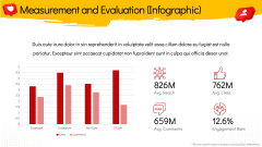 Influencer Marketing Proposal PowerPoint and Google Slides Template ...