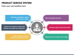Product Service System PowerPoint and Google Slides Template - PPT Slides