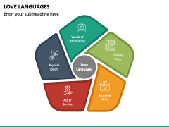 Love Languages PowerPoint and Google Slides Template - PPT Slides