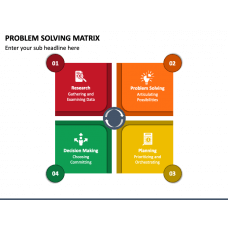 Page 4 - Matrix Charts Templates for PowerPoint and Google Slides ...