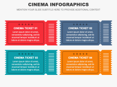Cinema Infographics for PowerPoint and Google Slides - PPT Slides