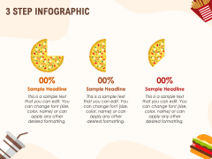 Free - Fast Food Presentation Theme for PowerPoint and Google Slides