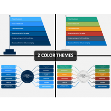 Risk Based Maintenance PowerPoint Template - PPT Slides | SketchBubble