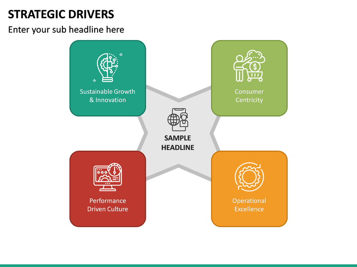 Strategic Drivers PowerPoint Template | SketchBubble