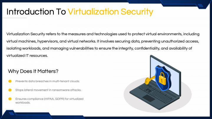 Virtualization Security PowerPoint and Google Slides Template - PPT Slides