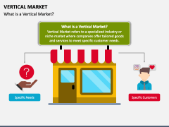 Vertical Market PowerPoint and Google Slides Template - PPT Slides