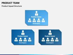 Product Team PowerPoint and Google Slides Template - PPT Slides