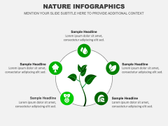 Nature Infographics for PowerPoint and Google Slides