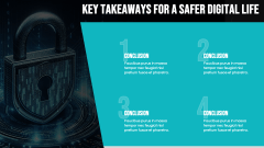 Free - Digital World Safety Workshop Presentation for PowerPoint and ...