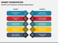 Market Segmentation PowerPoint and Google Slides Template - PPT Slides