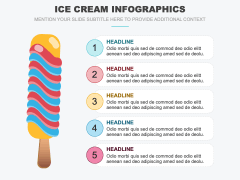 Ice Cream Infographics for PowerPoint and Google Slides