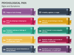 Psychological Pain PowerPoint and Google Slides Template - PPT Slides