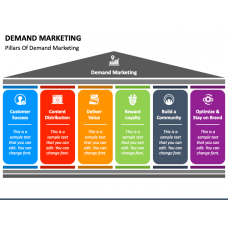 Demand PowerPoint & Google Slides Templates