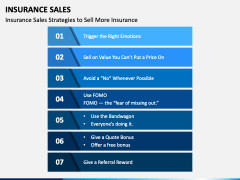 Insurance Sales PowerPoint and Google Slides Template - PPT Slides