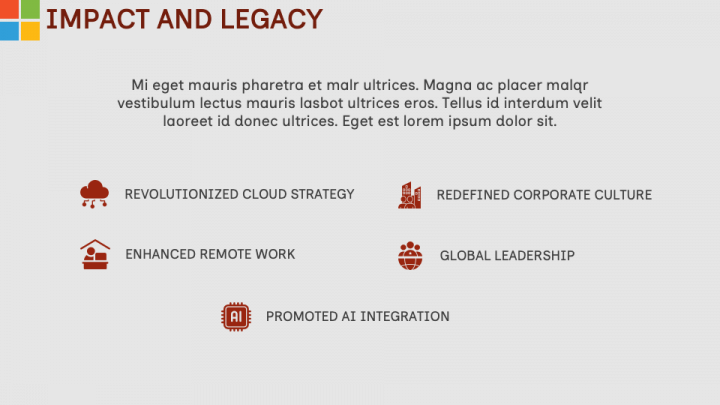 Free - Satya Nadella PowerPoint and Google Slides Template - PPT Slides