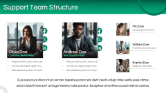 Online Course Business Plan PowerPoint and Google Slides Template - PPT ...