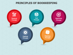 Bookkeeping PowerPoint and Google Slides Template - PPT Slides