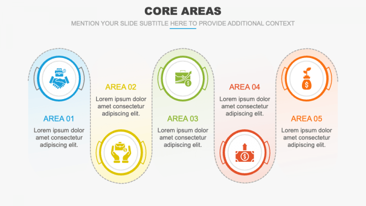 Core Areas PowerPoint and Google Slides Template - PPT Slides